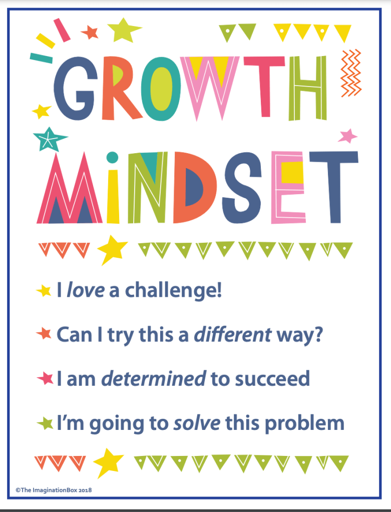 Growth Mindset Plan Blended Elementary